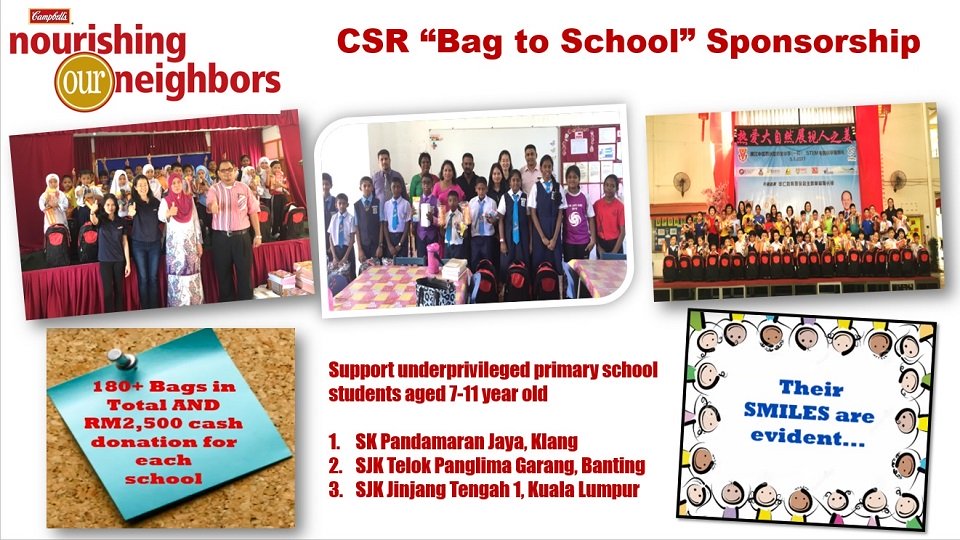 CSR - Campbell's Soup Malaysia